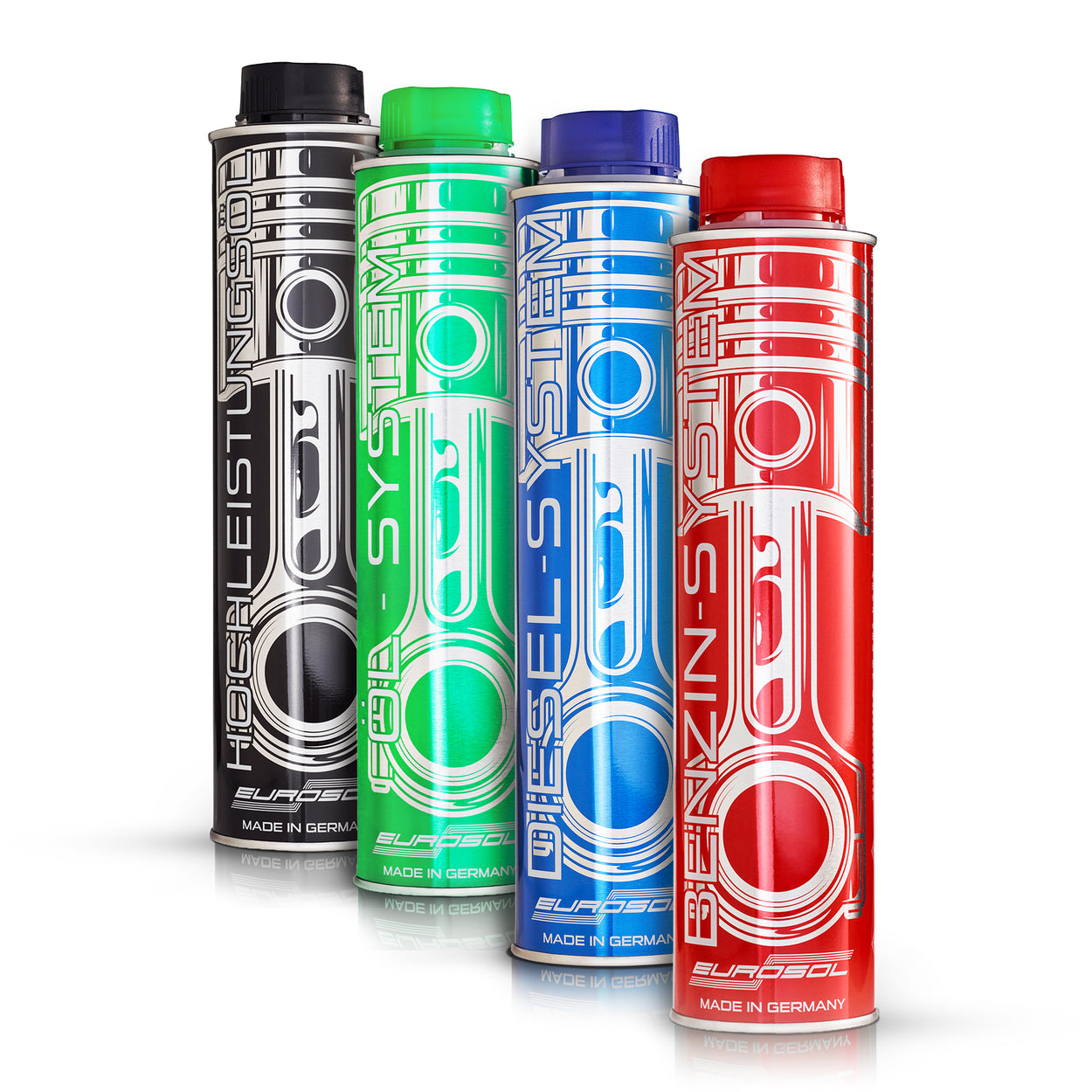 eurosoladditives.com – EUROSOL Additive